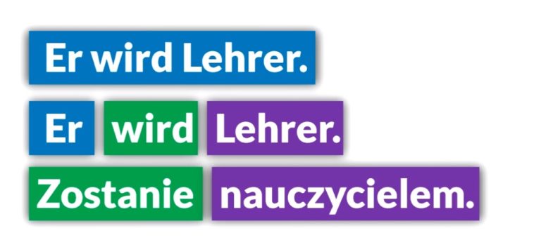 Odmiana czasowników haben, sein i werden - Gerti.pl - Nauka języków ...